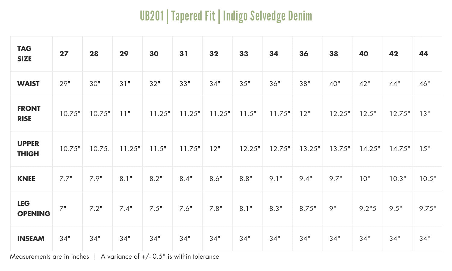 UB201 | Tapered Fit | Indigo Selvedge Denim – Fontenelle Supply Co.